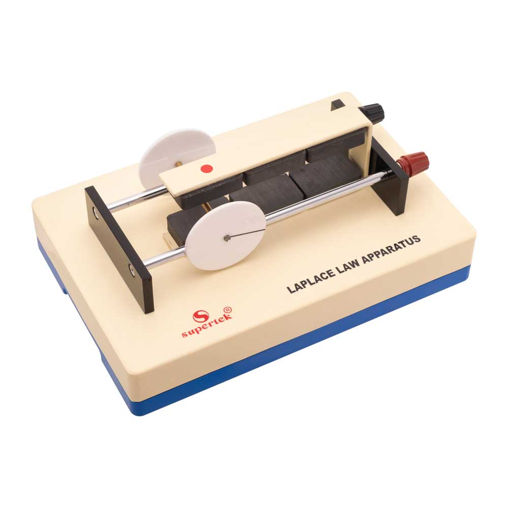 Force on a Conductor in Magnetic Field – Laplace Law Kit