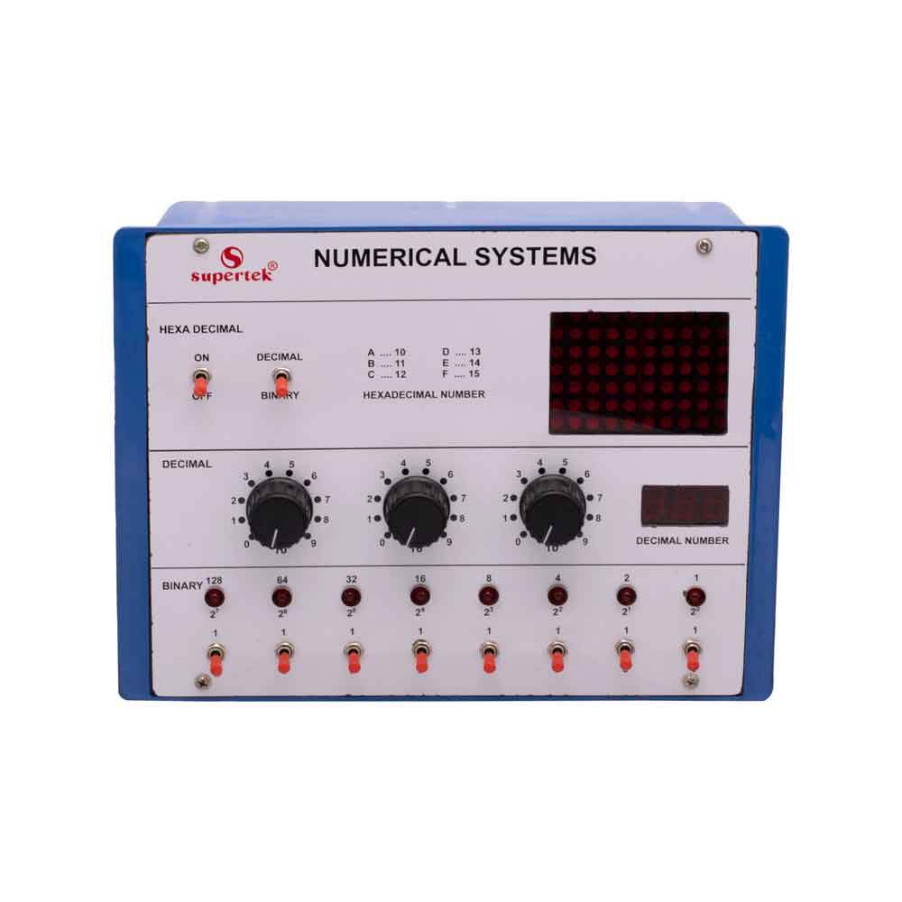 Numerical System Educational Kit for Students | Supertek