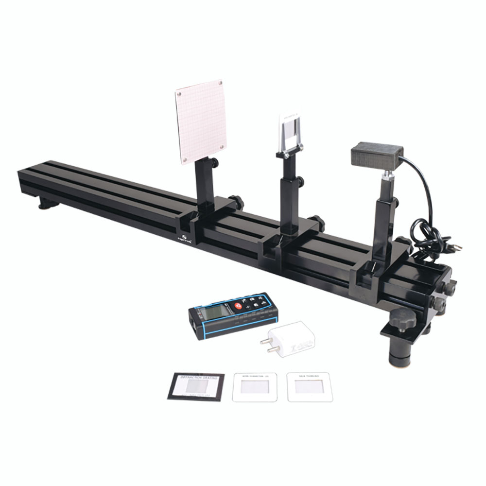 Size of Particle Experiment - Supertek Edu