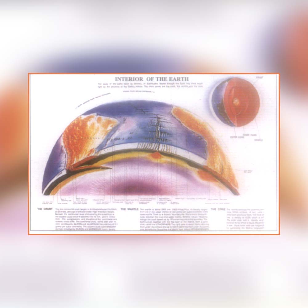 Interior of the Earth Model – Earth Science Educational Tool